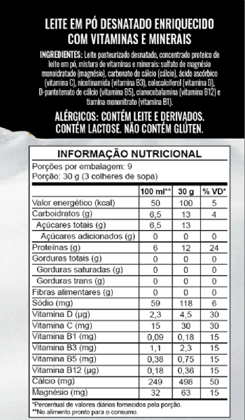 CCGL