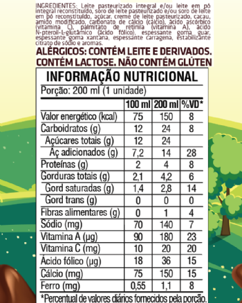 Todos os Produtos